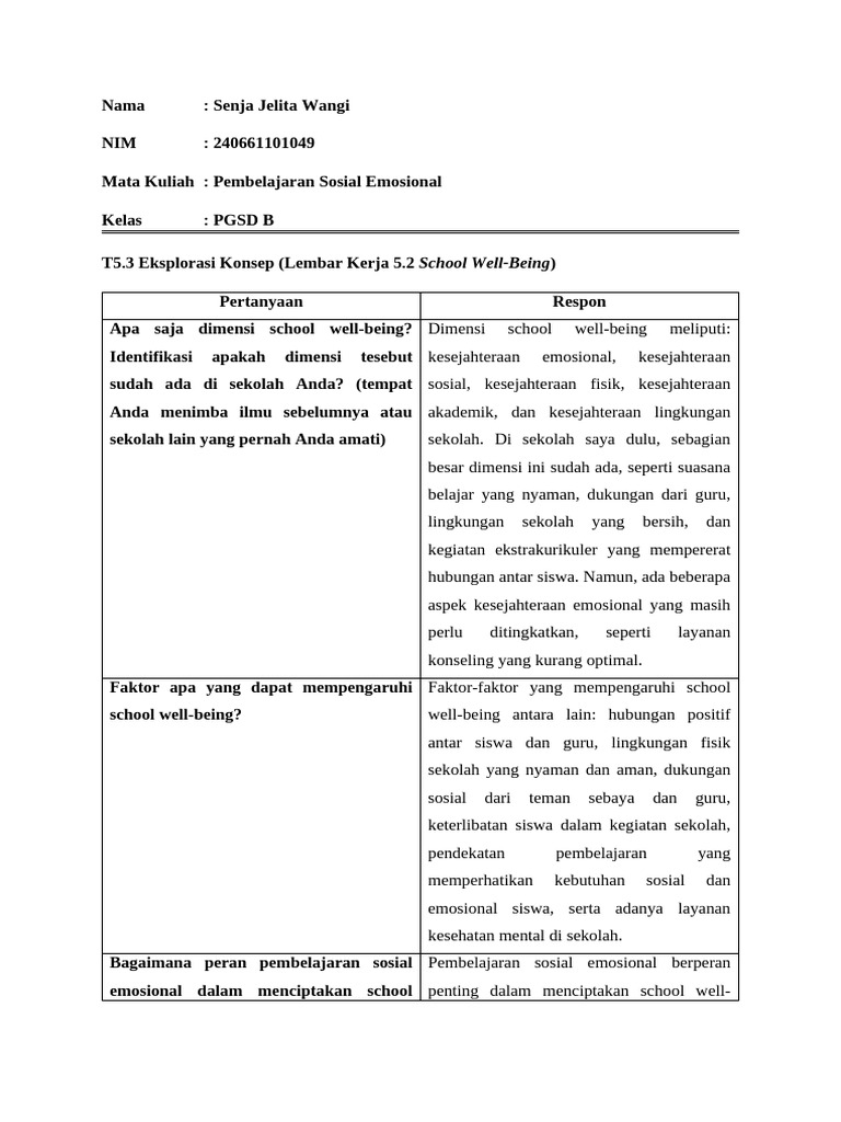 Dimensi dan Faktor School Well-Being | PDF