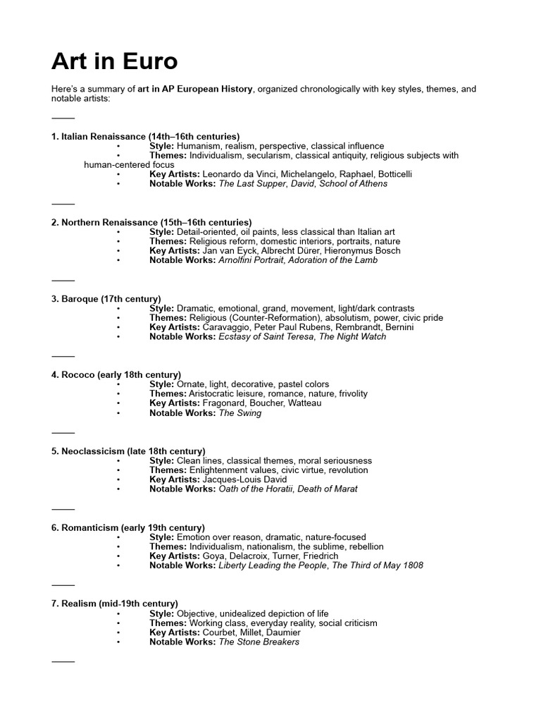 Here's A Summary of Art in AP European History, Organized ...
