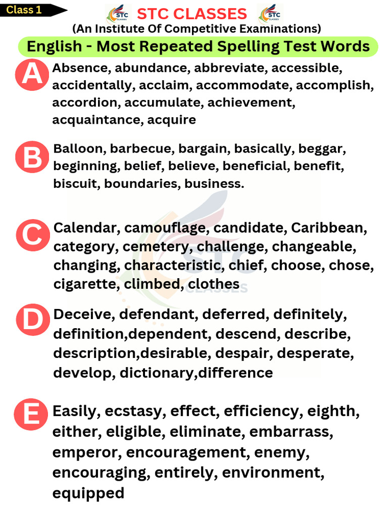 Class 1 - Most Repeated Spelling (STC Classes) | PDF