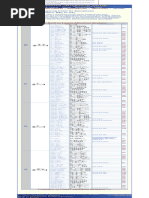 Tenor Sax Altissimo Finger Chart | PDF