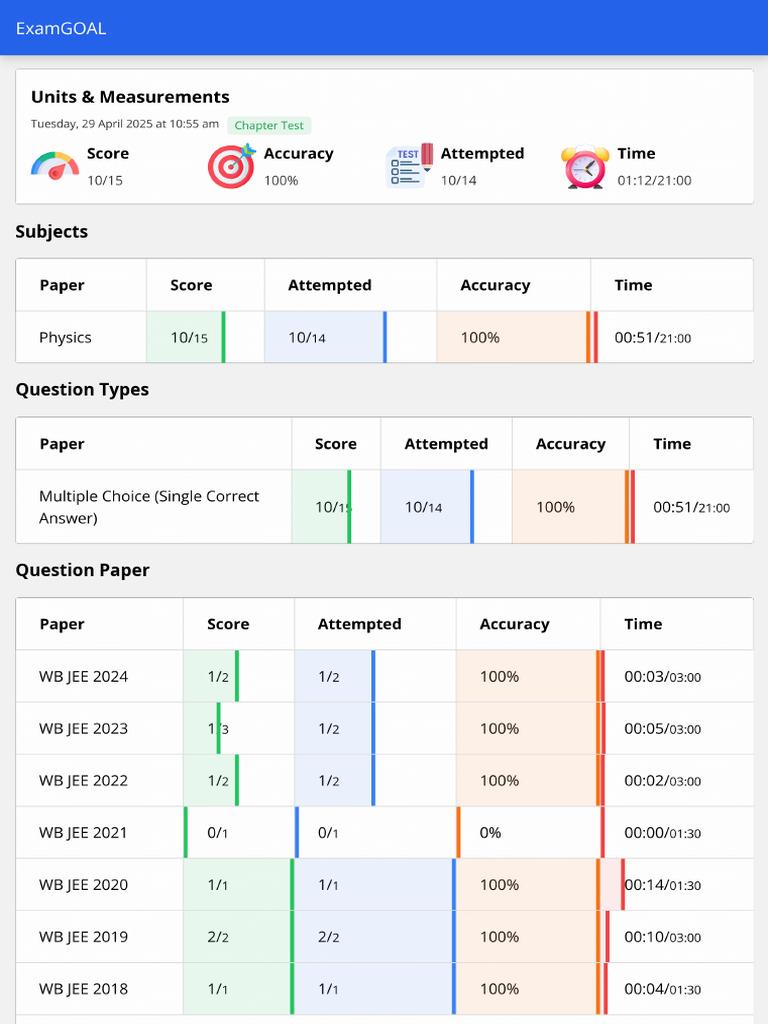 All-in-One Exam Prep App Guide | PDF