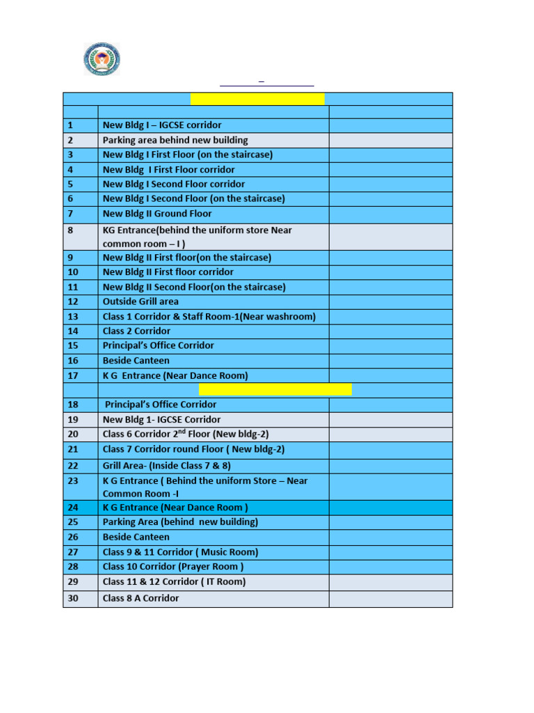 VICTORS_HOUSE_BREAK_DUTY_LIST | PDF