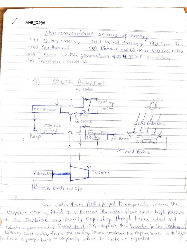 Renewable Energy Notes | PDF