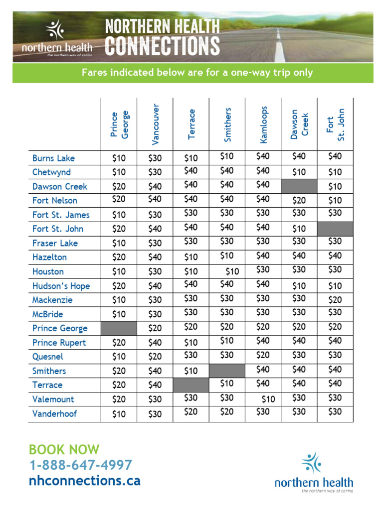 NH Connections Fares | PDF