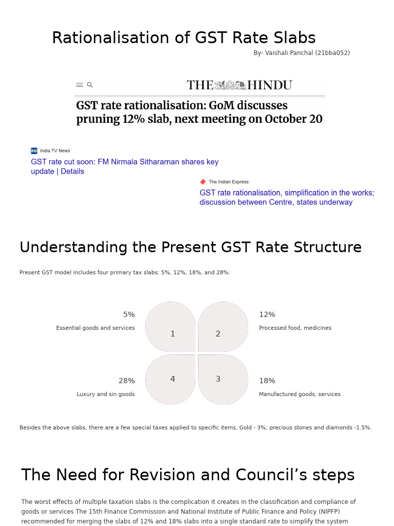 A Review of Rationalisation of GST Rate Slabs | PDF | Taxes | Taxation