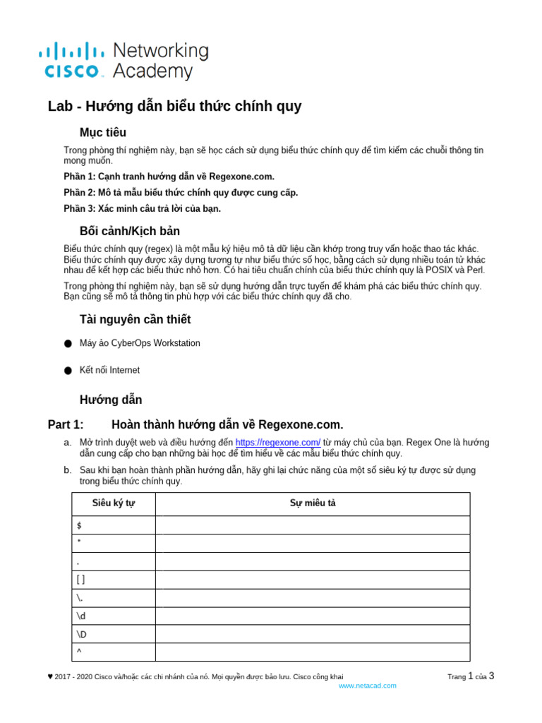 Bản dịch của 27.2.9 Lab - Regular Expression Tutorial | PDF