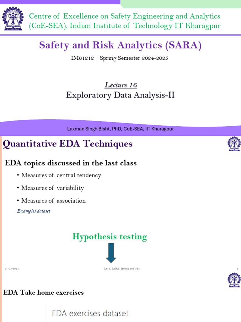 Lt16_IM61212_EDA-II_FINAL (1) | PDF | Statistical Significance | Type I And Type Ii Errors