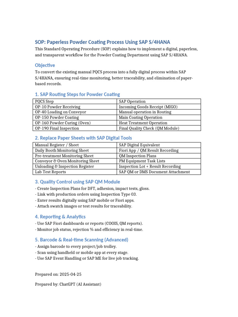 SOP Powder Coating SAP Paperless | PDF