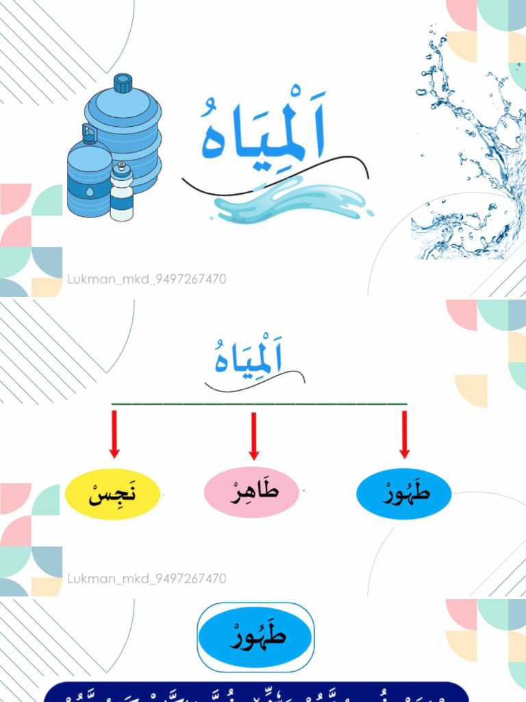 4 FIQH Chapt 2 | PDF
