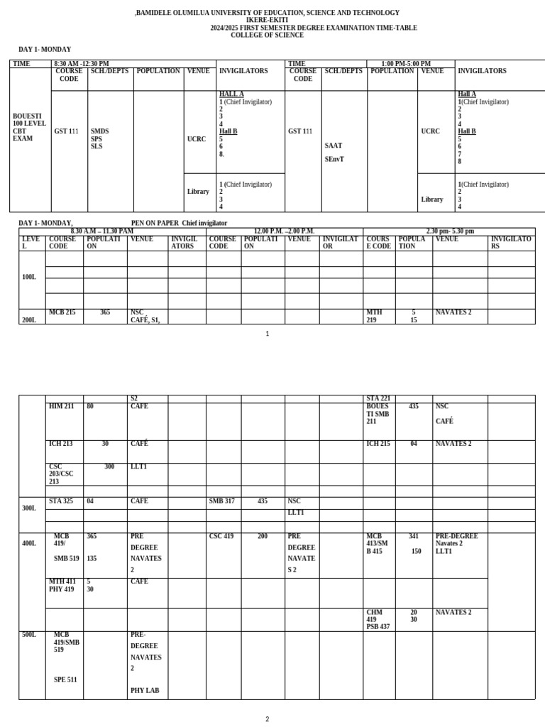 College of Science First Semester Exam Time Table 2025 | PDF