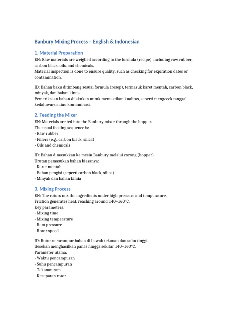 Proses Pencampuran Banbury | PDF