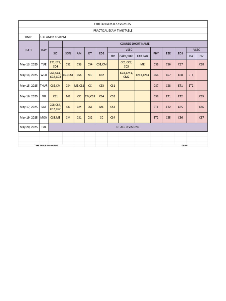 Time Table Incharge Dean | PDF