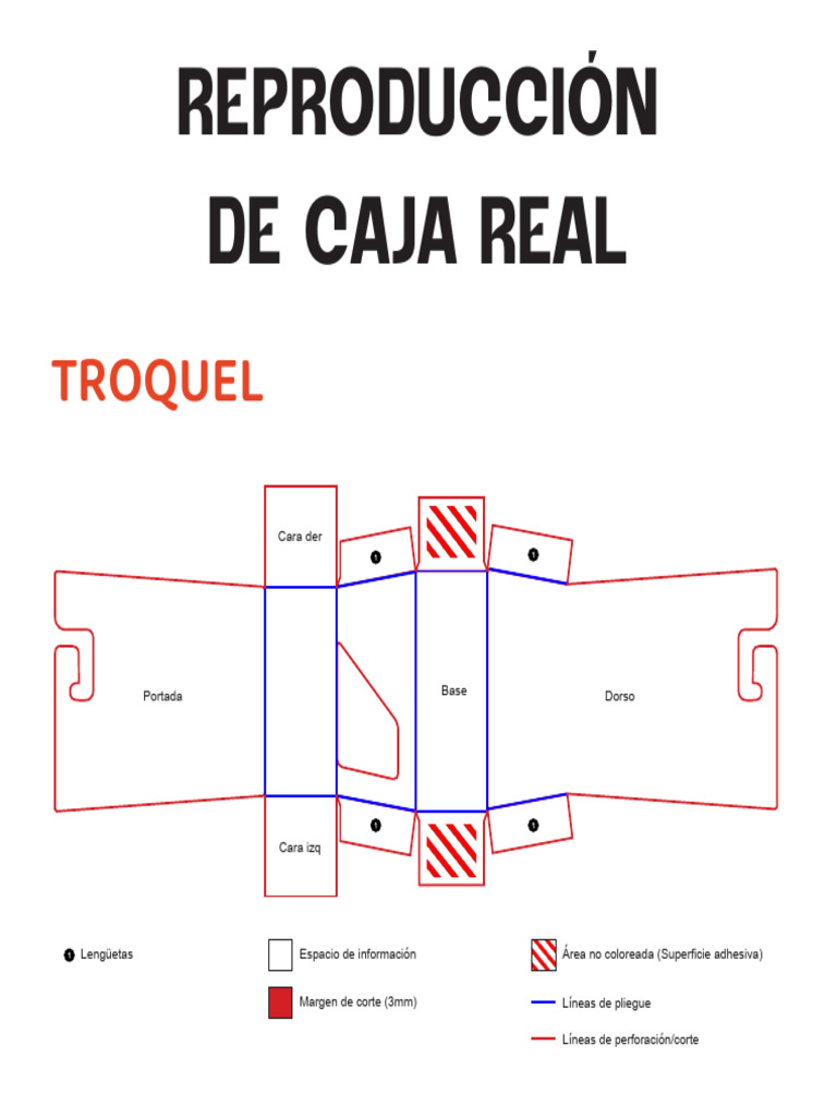 Troquel para Caja Majorette | PDF