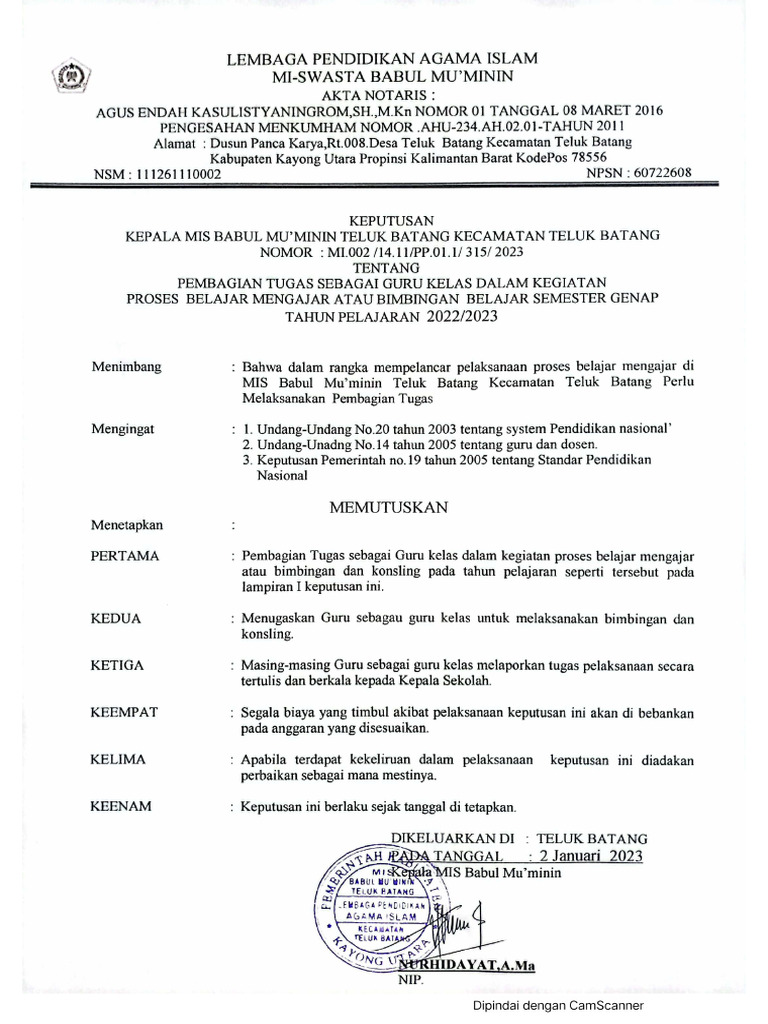 SK Pembagian tugas 2022-2023 | PDF