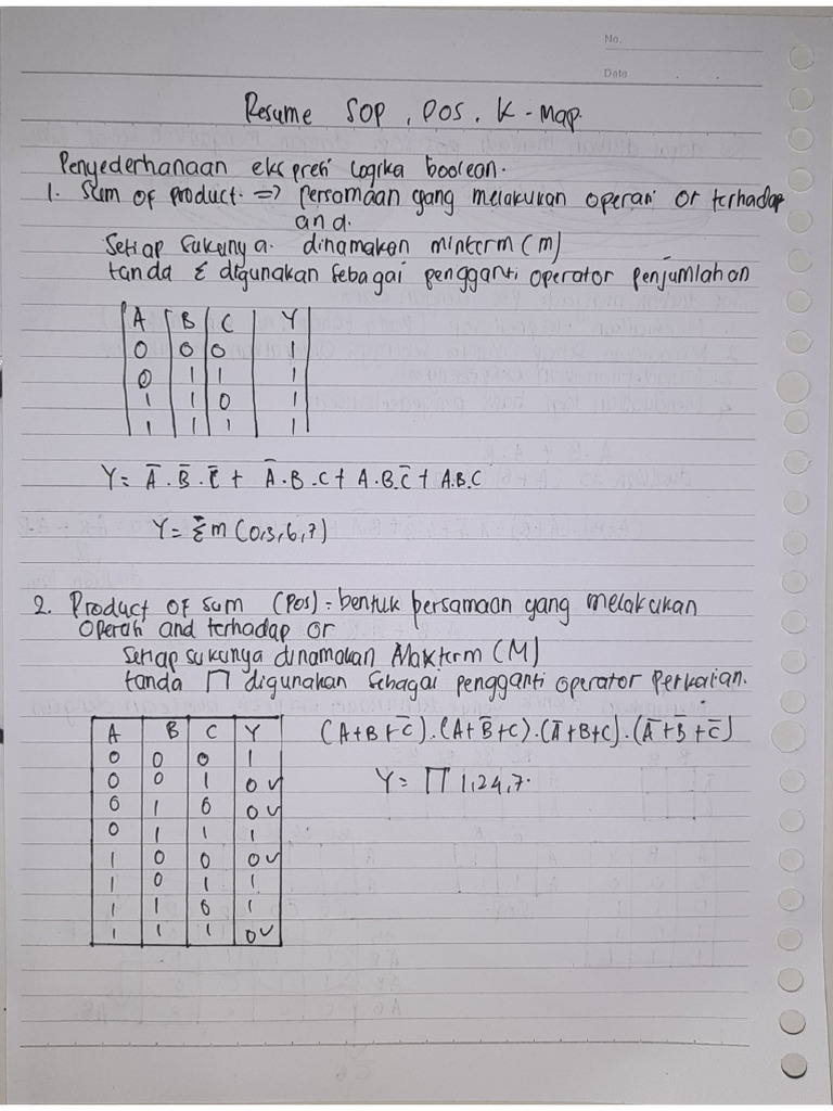 Resume Sop Pos Kmap Yulfian Tri Andika | PDF