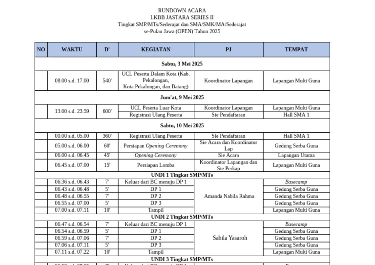 Rundown Acara Terbaru | PDF