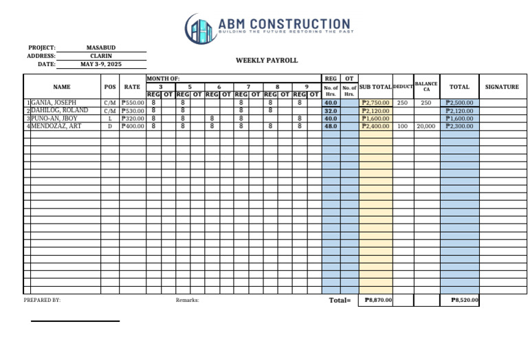 Payroll Abm Construction - May 9 - Masabud | PDF