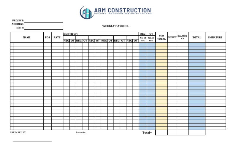 Weekly Payroll Summary Report | PDF