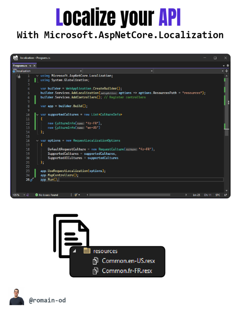 With Microsoft - Aspnetcore.Localization: @Romain-Od | PDF