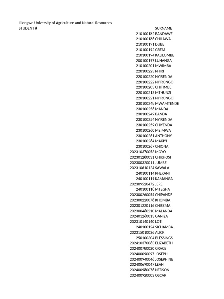 LUANAR 2025-05-07 Loan Application Status | PDF