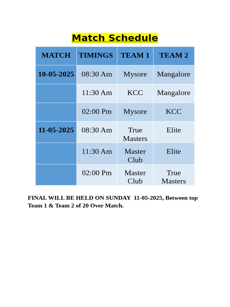 Match Schedule | PDF