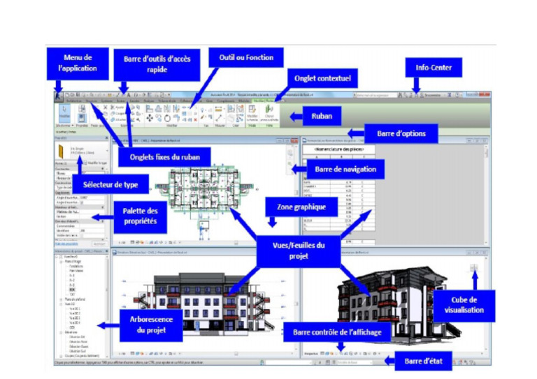 Interface Revit | PDF