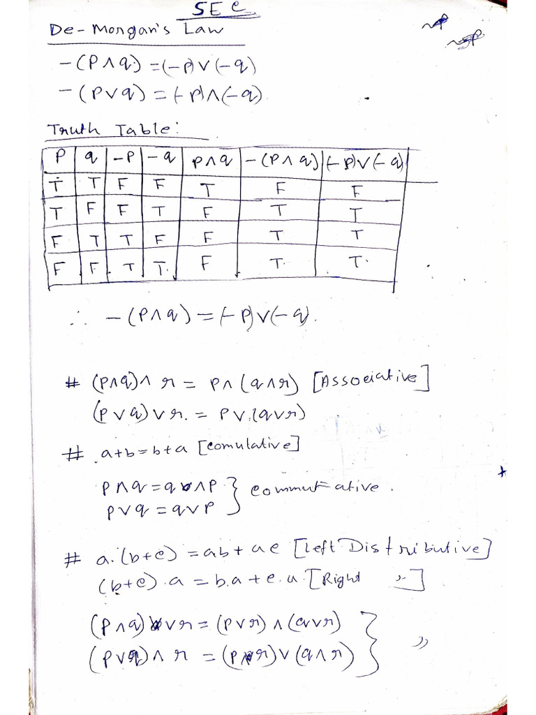 Hot, Sexy Math PDF?? ?? | PDF