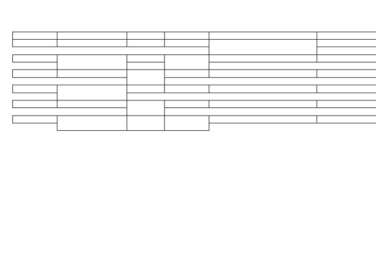 Clear_Soil_Types_Characteristics | PDF