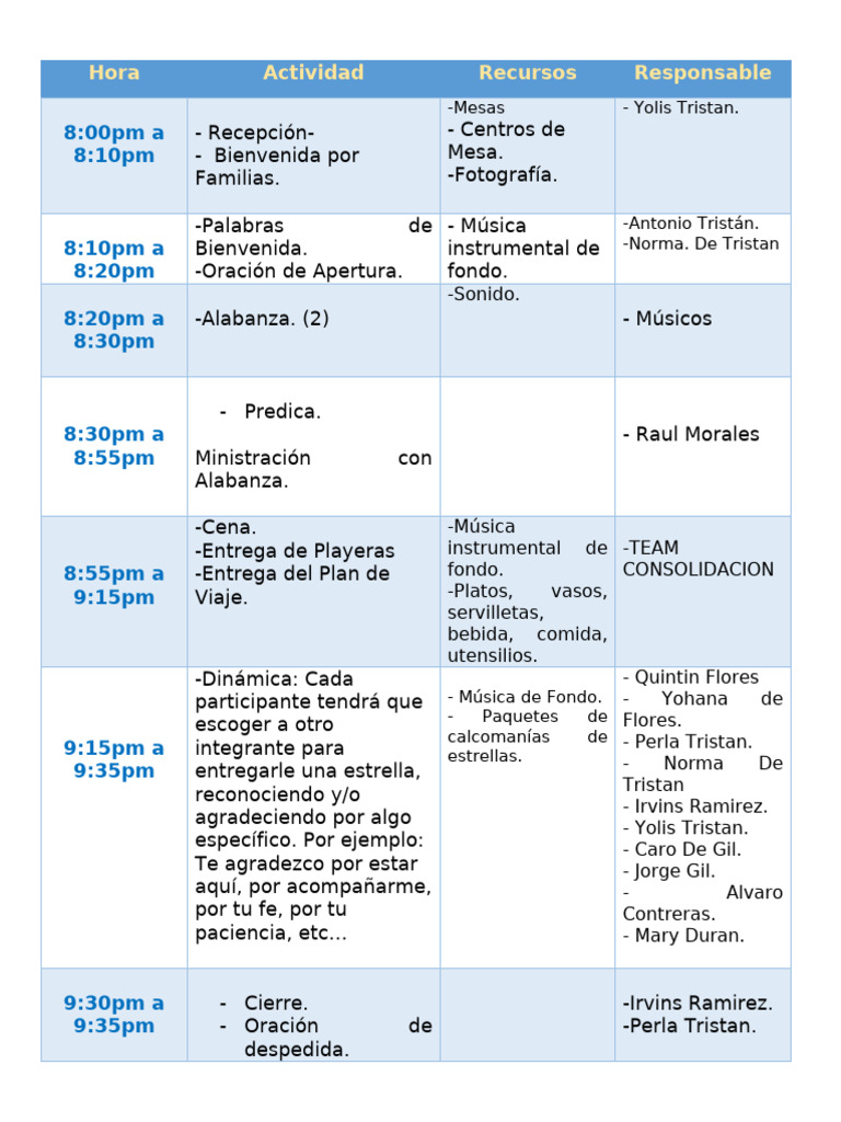 Programa 4to. Encuentro | PDF