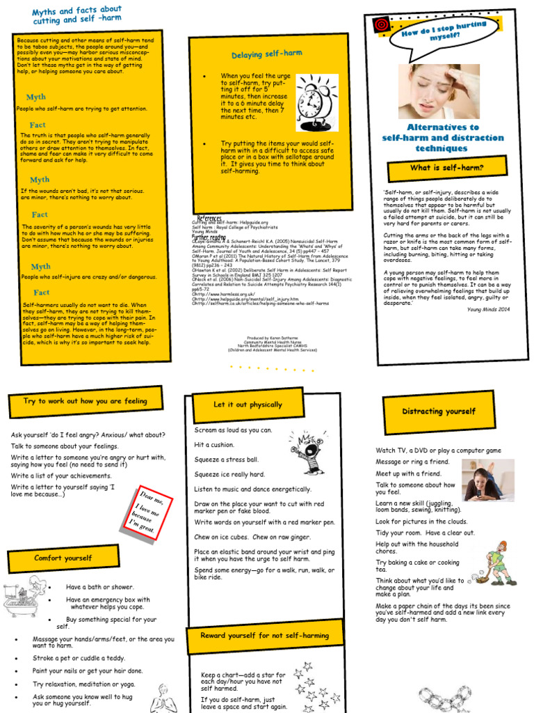 Self Harm Leaflet For Patsy | PDF | Self Harm | Behavioural Sciences