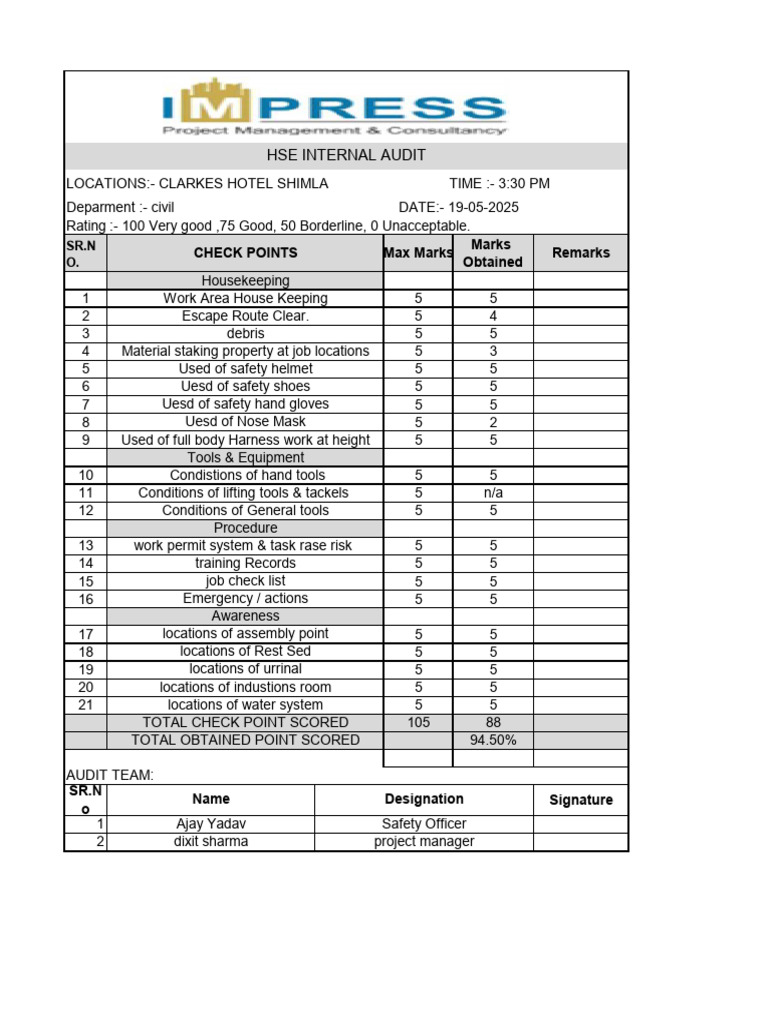HSE Audit Internal Reports | PDF