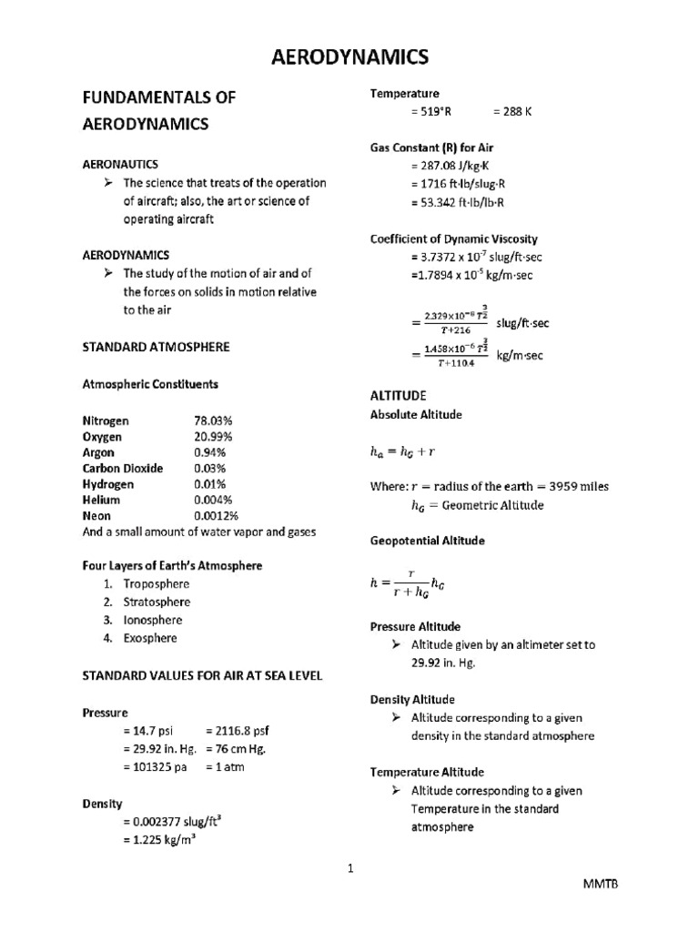 Fundamentals Aerodynamics Formulas | PDF