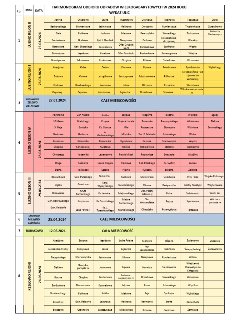 Harmonogram Odbioru Odpadów Wielkogabarytowych 2024 | PDF