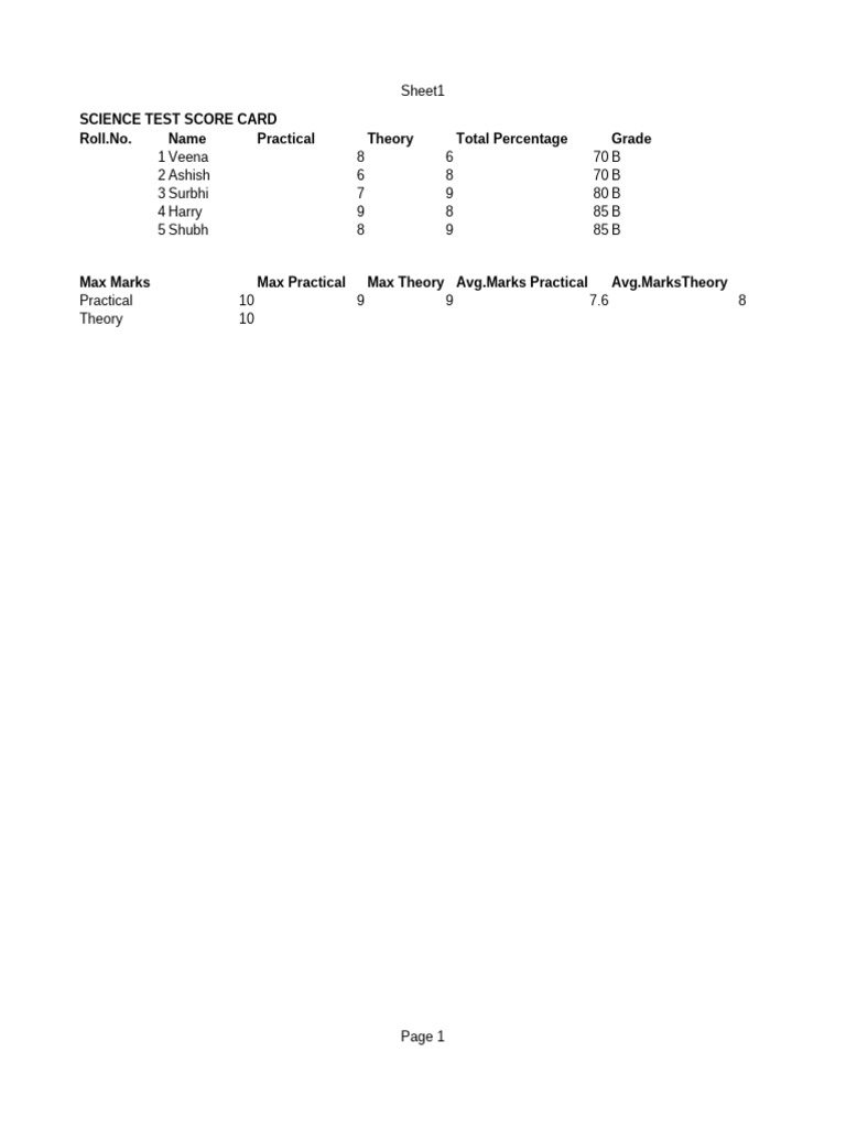 PT3 Practical5 | PDF
