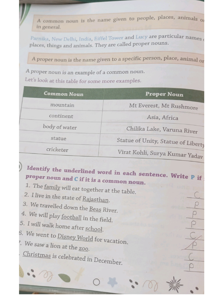 Class IV Grammar CH 1-4 | PDF