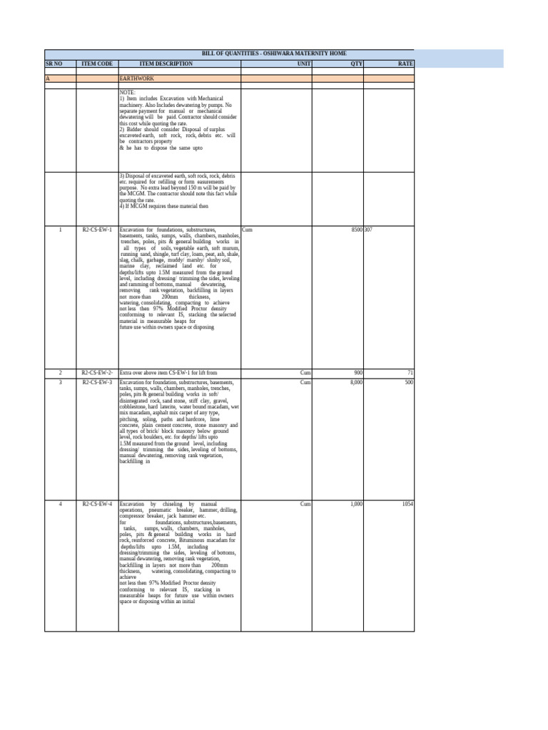Boq Format For Civil Work | PDF | Concrete | Deep Foundation