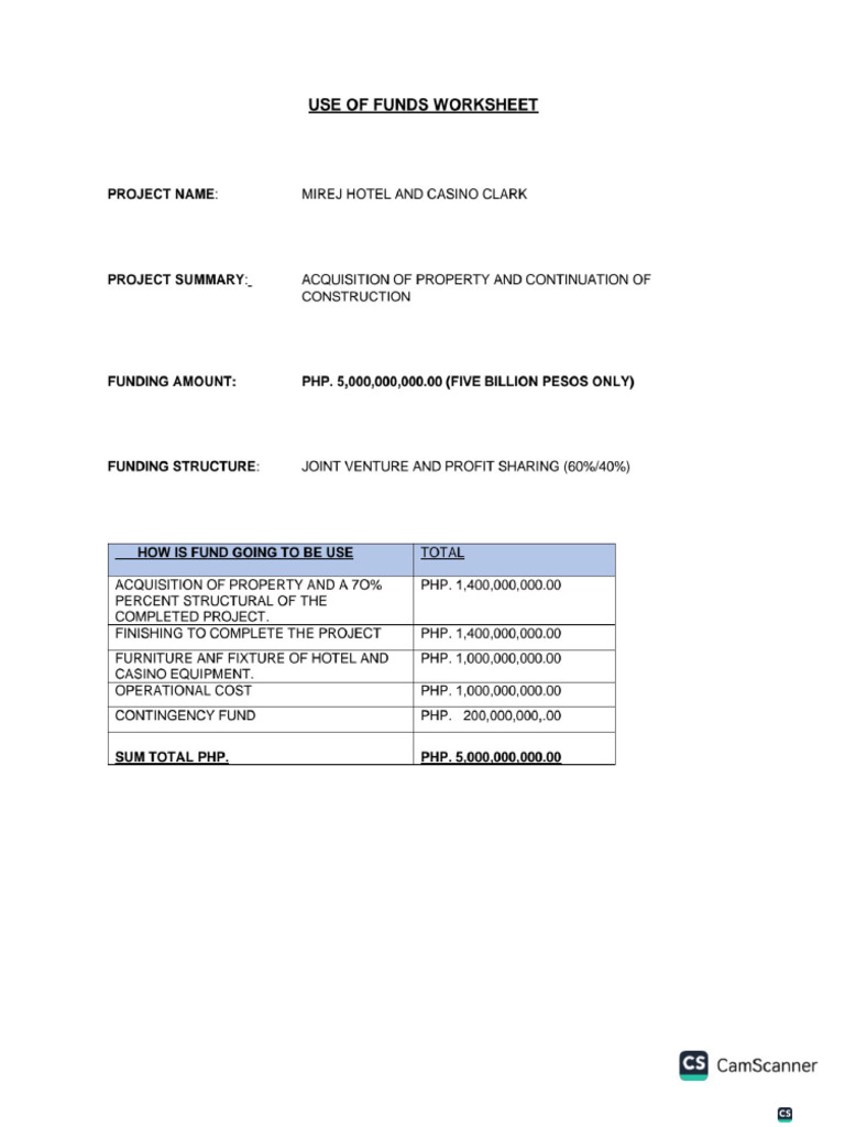Use of Funds Worksheet Fillup | PDF