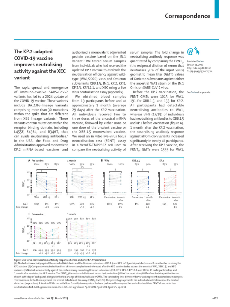 The KP.2 Adapted COVID 19 Vaccine Improves Neutral | PDF | Immunology ...