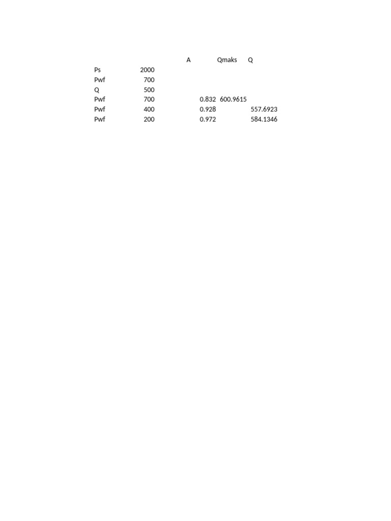 CTH Vogel | PDF