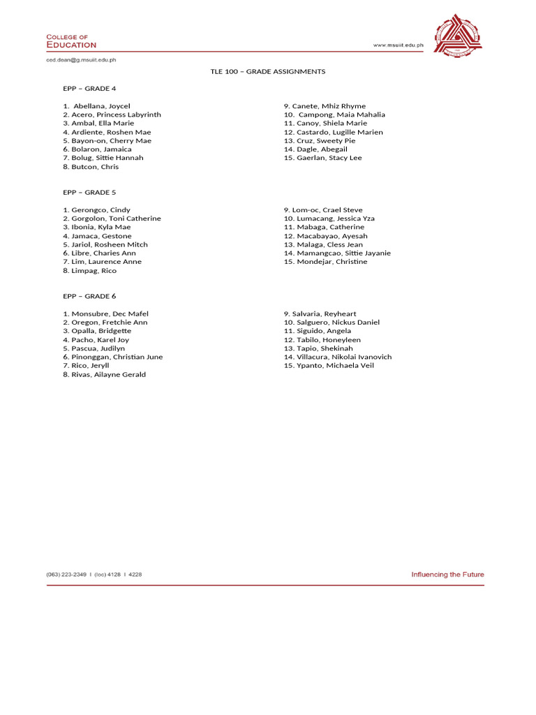 Grade Assignments for EPP Students | PDF