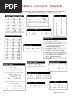 8th Grade STAAR Reference Sheet | PDF