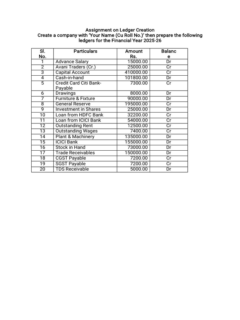 Assignment on Ledger Creation (1) | PDF