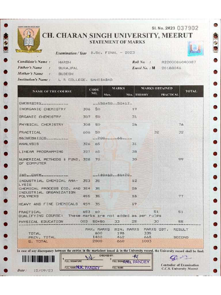 Harsh B.sc. Final Year Marksheet | PDF