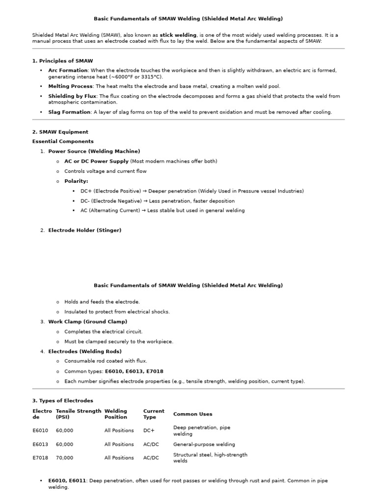 Fundamentals of SMAW Welding Basics | PDF | Welding | Construction