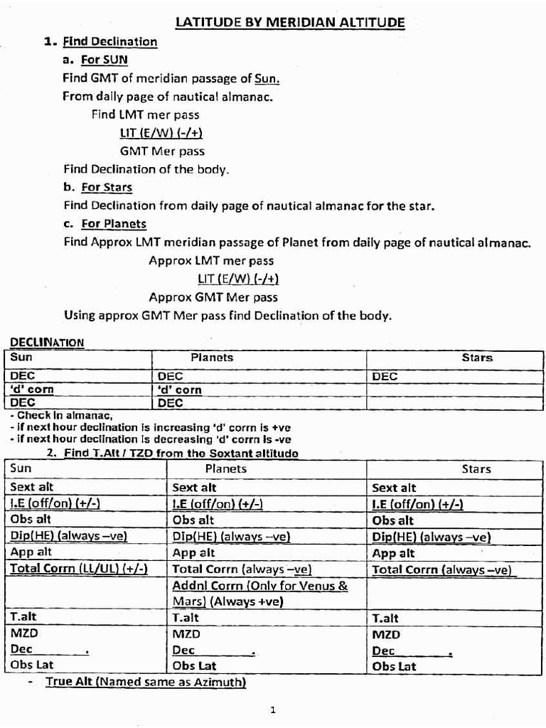 PRACTICAL NAVIGATION Concept - (Capt MARTIN) - 230507 - 125723 | PDF