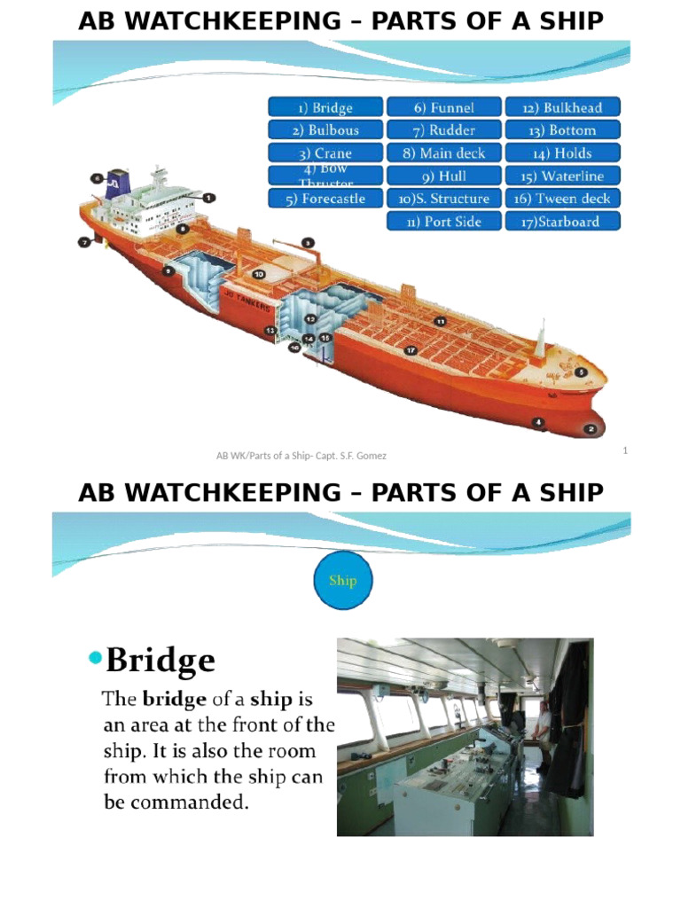 Parts of a Ship | PDF | Shipbuilding | Machines