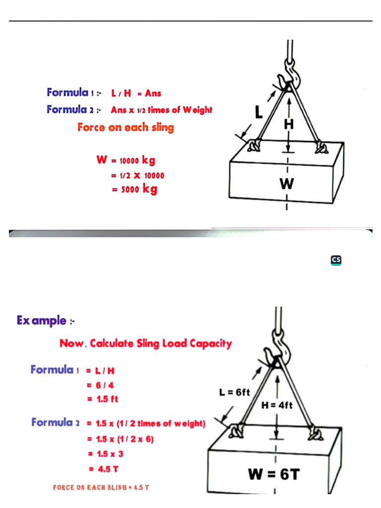 Rigger Level 3 Training Materials & Calculations | PDF