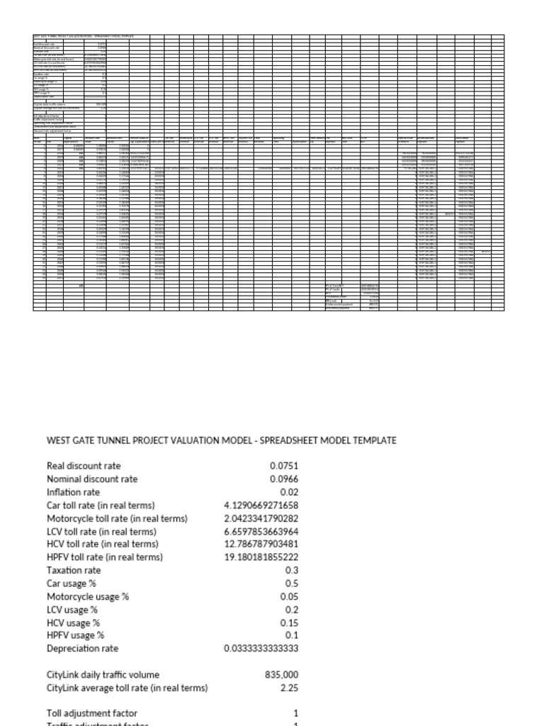 FIN3CSF Sem1, 2024 - West Gate Tunnel Project Spreadsheet Model ...