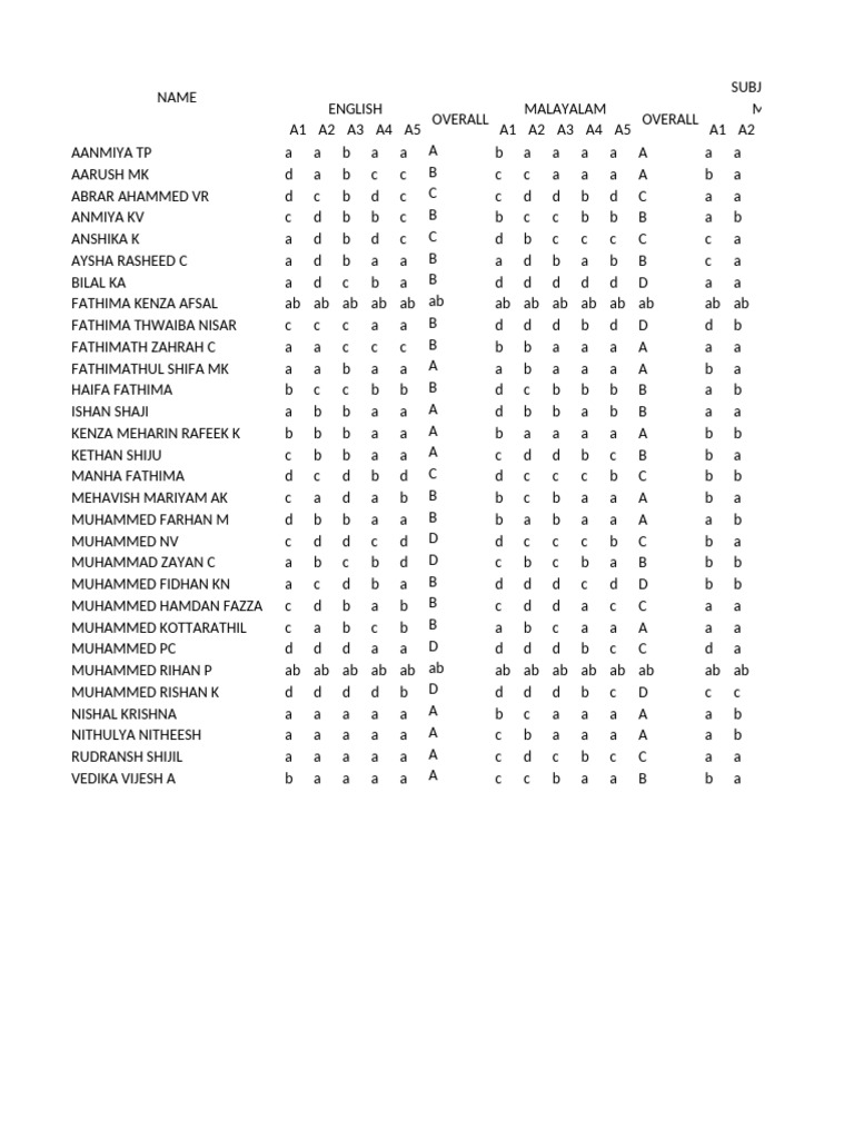 Book1 | PDF | International Organization For Standardization | Units Of Measurement