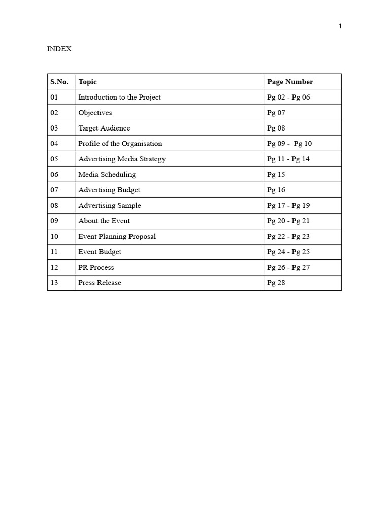 Development Communication Project File | PDF | Self Esteem